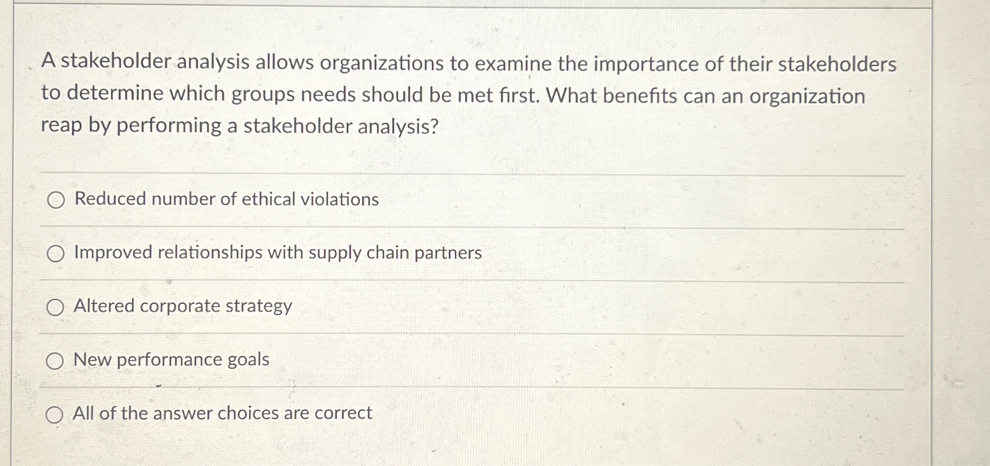Solved A stakeholder analysis allows organizations to | Chegg.com