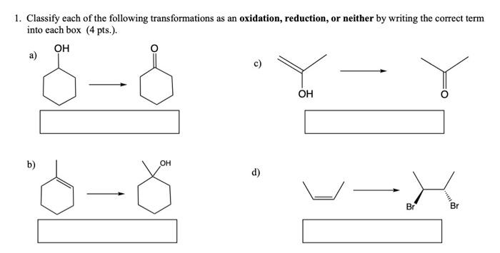 Solved 1. Classify each of the following transformations as | Chegg.com