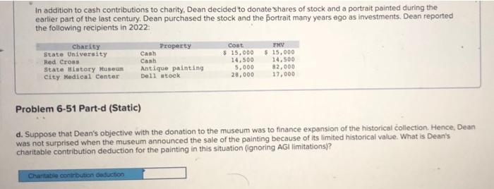 In addition to cash contributions to charity, Dean | Chegg.com