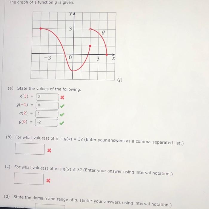 Solved The graph of a function g is given. (a) State the | Chegg.com