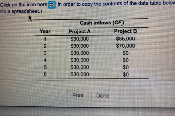 Solved P10-21 (similar to) is Question Help All techniques, | Chegg.com Solved P10-21 (similar to) is Question Help All techniques, | Chegg.com