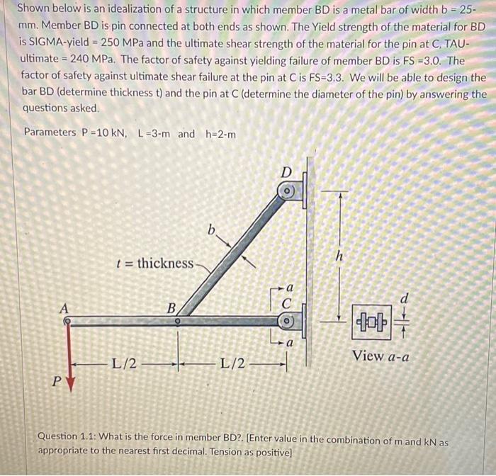 Solved Shown below is an idealization of a structure in | Chegg.com