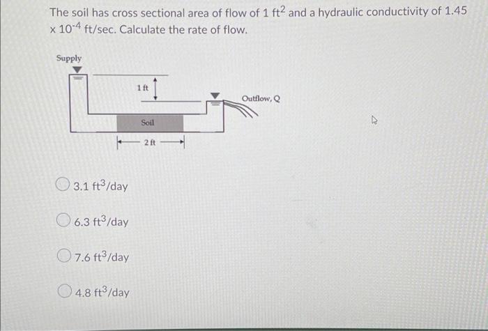 Solved The soil has cross sectional area of flow of 1 ft2 | Chegg.com