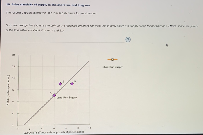 Solved 10. Price elasticity of supply in the short run and | Chegg.com