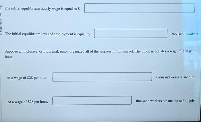 Solved onsider the graph of a hypothetical labor market. | Chegg.com