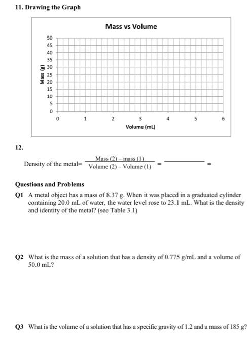 Solved 11. Drawing the Graph Mass vs Volume 50 45 40 35 30 | Chegg.com
