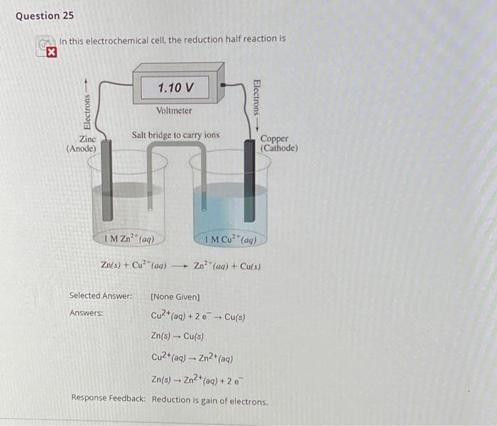 Solved Question 25 x In this electrochemical cell, the | Chegg.com