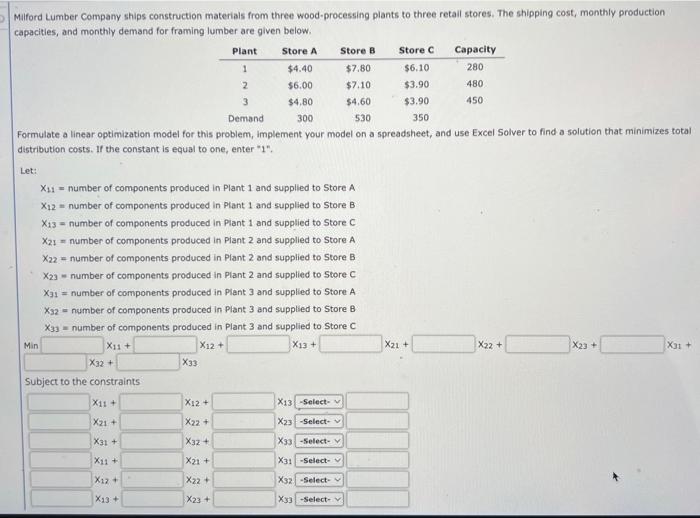 Milford Lumber Company ships construction materials | Chegg.com