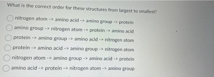 [Solved]: What is the correct order for these structures fr
