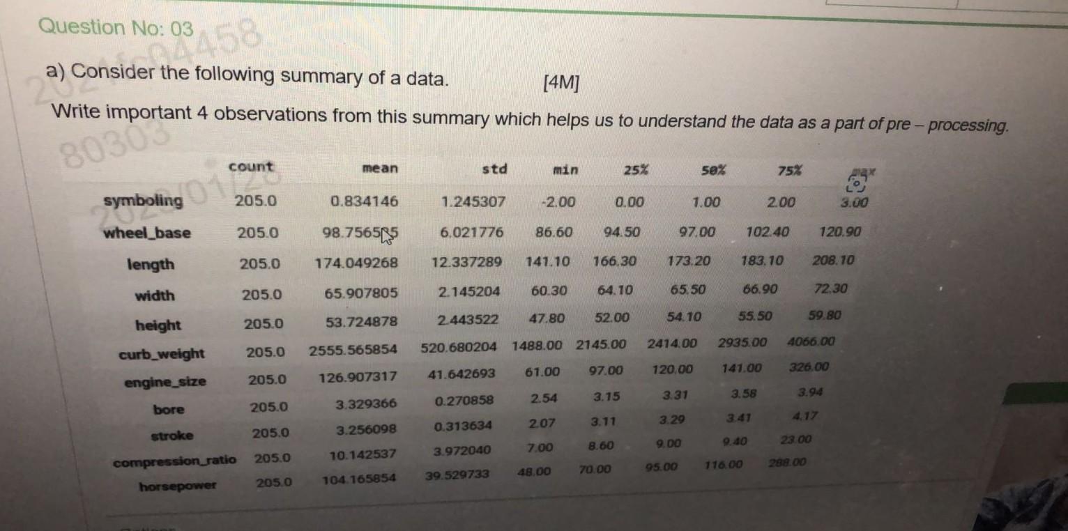 Solved a) Consider the following summary of a data. [4M] | Chegg.com