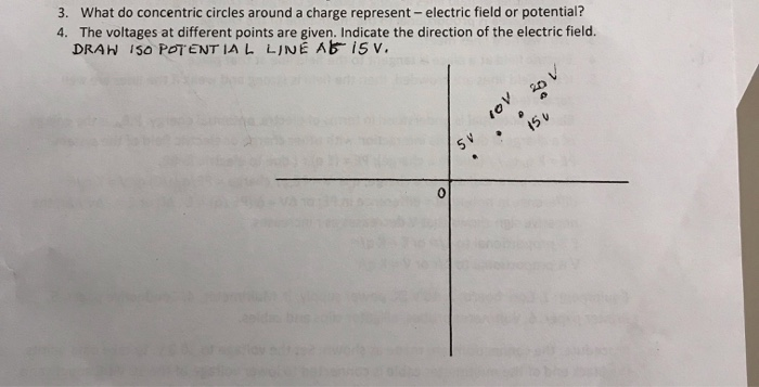 Solved 3. What do concentric circles around a charge | Chegg.com