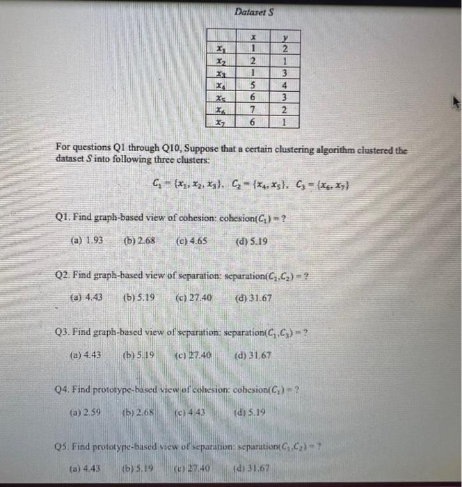 Solved Algorithms for Data Science: PLEASE PROVIDE A PYTHON | Chegg.com