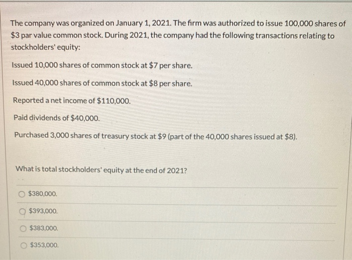 Solved The Company Was Organized On January 1 2021 The Chegg