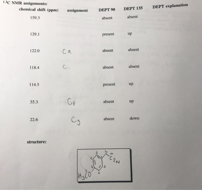 Solved Draw The Structure Of The Expected Major Organic