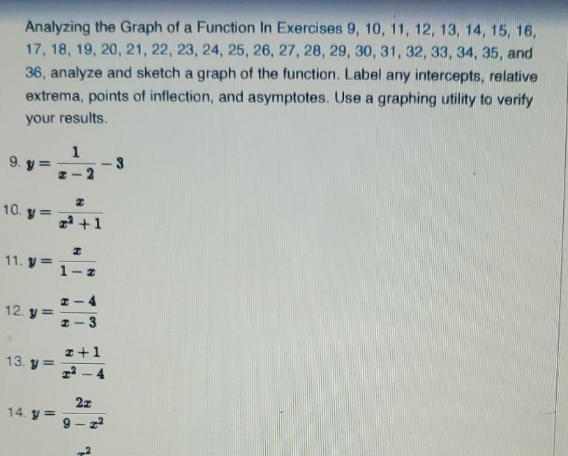 Solved Analyzing the Graph of a Function In Exercises 9, 10, | Chegg.com