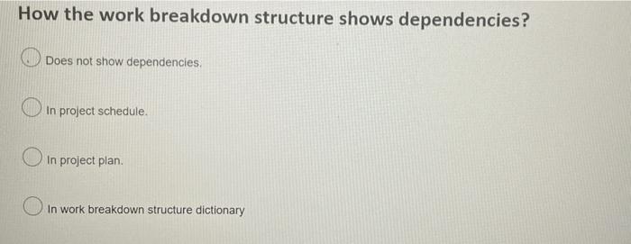 Solved What work breakdown structure refers to? Sequentially | Chegg.com