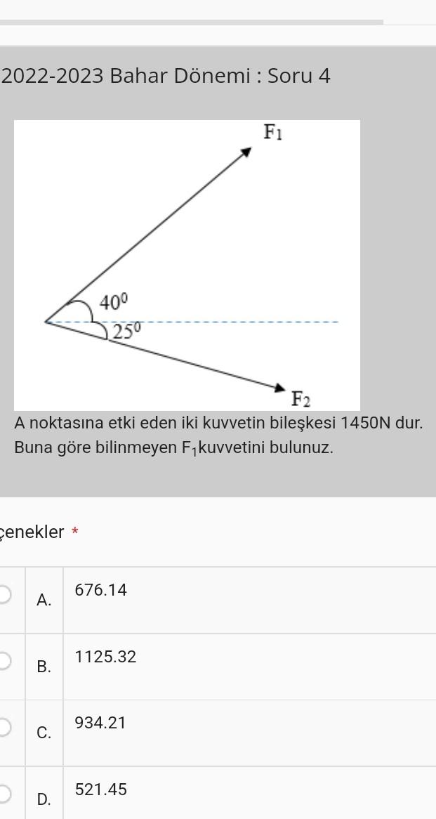 Solved The resultant of the two forces acting on point A is | Chegg.com