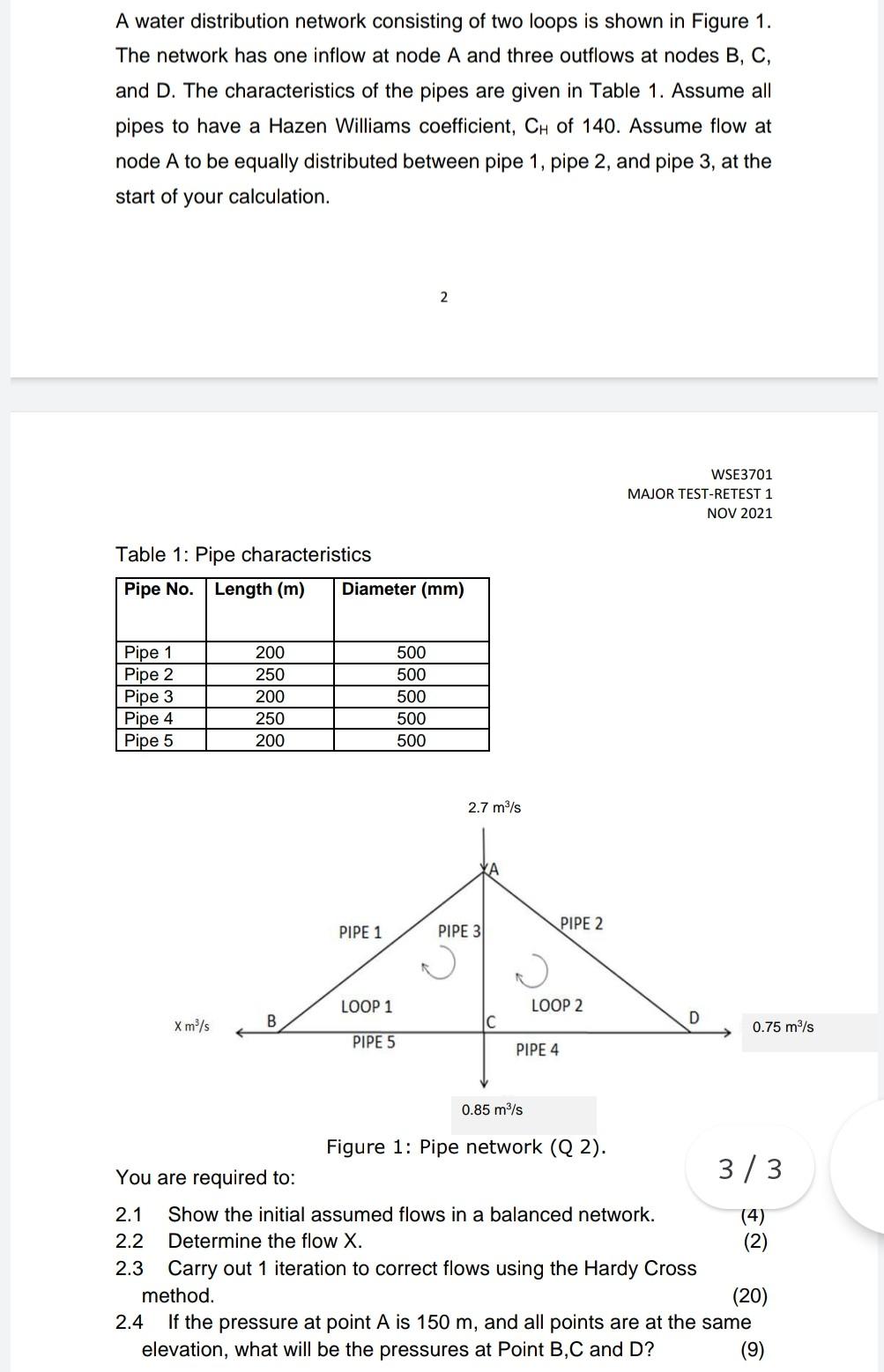 Solved A water distribution network consisting of two loops | Chegg.com