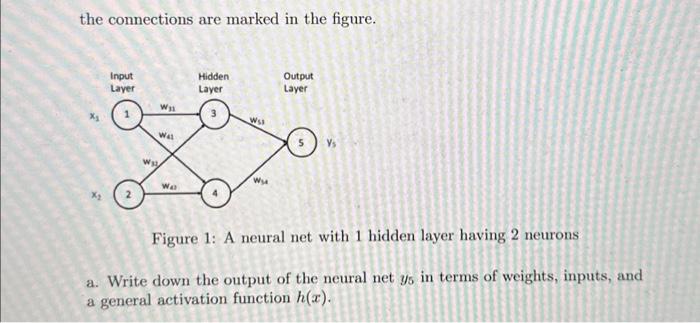 1.3 Comparing Activation Function Consider a neural | Chegg.com