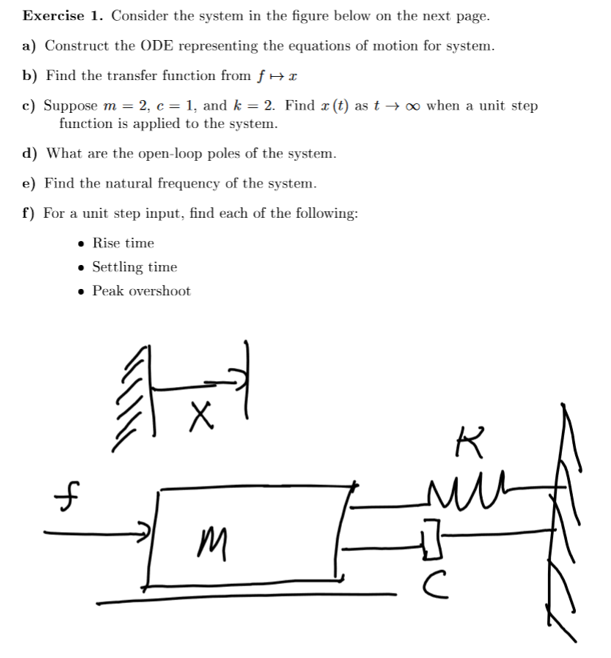 Solved Exercise 1. ﻿Consider the system in the gure below on | Chegg.com