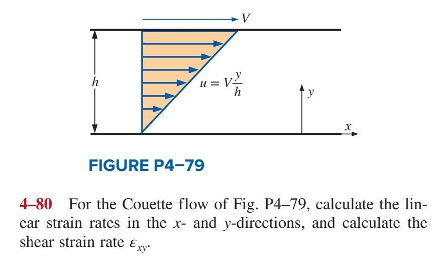 Solved FIGURE P4-79 4-80 For the Couette flow of Fig. P4-79, | Chegg.com
