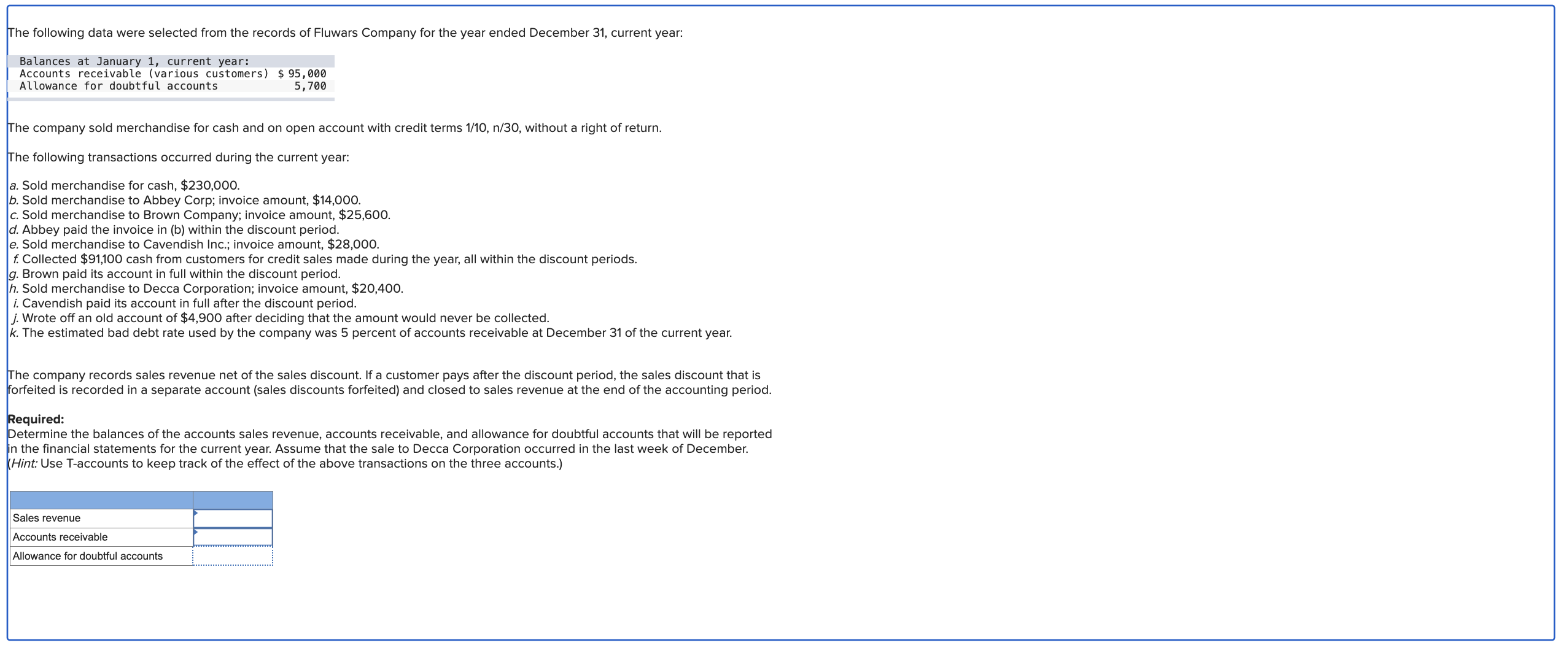 Solved The Following Data Were Selected From The Records