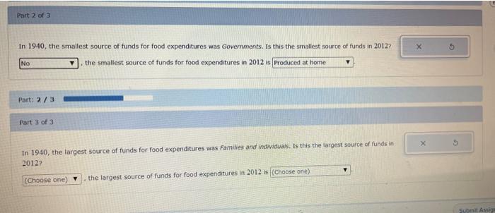 Solved The following side-by-side bar graph presents the | Chegg.com