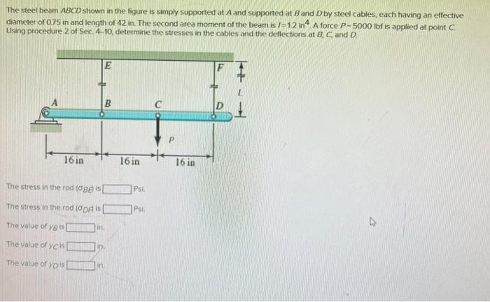Solved The steel beam ABCD shown in the figure is simply | Chegg.com