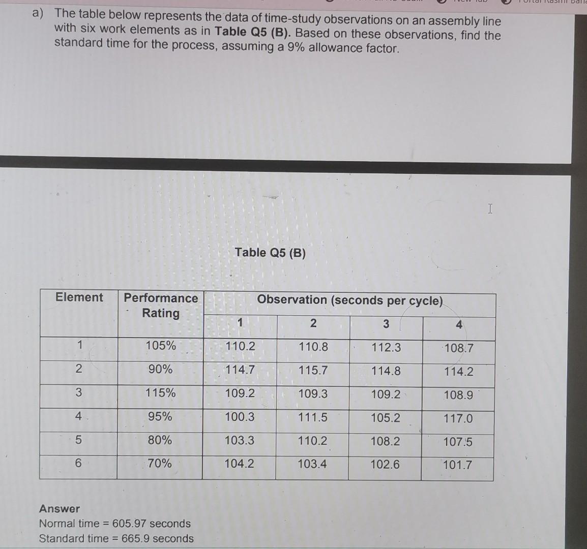 Solved a) The table below represents the data of time-study | Chegg.com