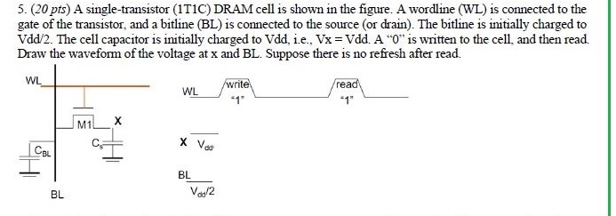 Solved 5.(20 pts) A single-transistor (1T1C) DRAM cell is | Chegg.com
