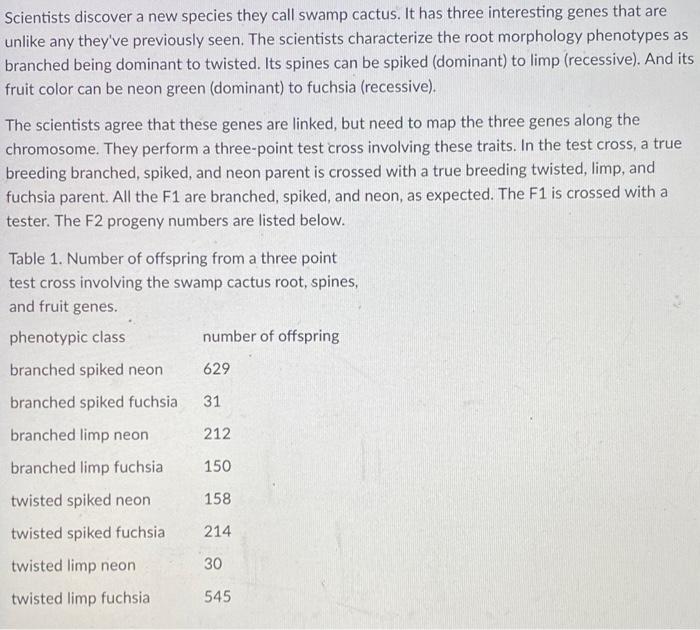 Solved Scientists discover a new species they call swamp | Chegg.com