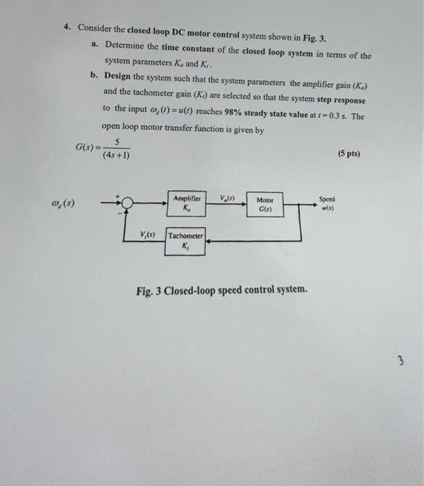 Solved 4. Consider the closed loop DC motor control system | Chegg.com
