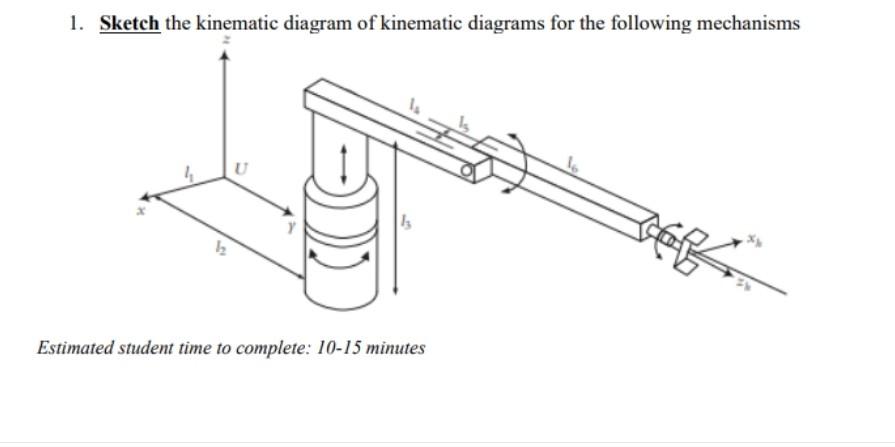 Solved 1. Sketch the kinematic diagram of kinematic diagrams | Chegg.com
