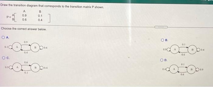 Solved Draw the transition diagram that corresponds to the | Chegg.com