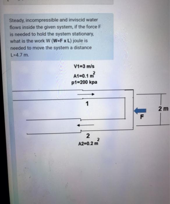 Solved Steady, incompressible and inviscid water flows | Chegg.com