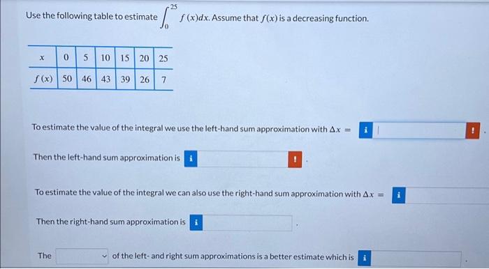 Solved 25 Use the following table to estimate f (x)dx. | Chegg.com