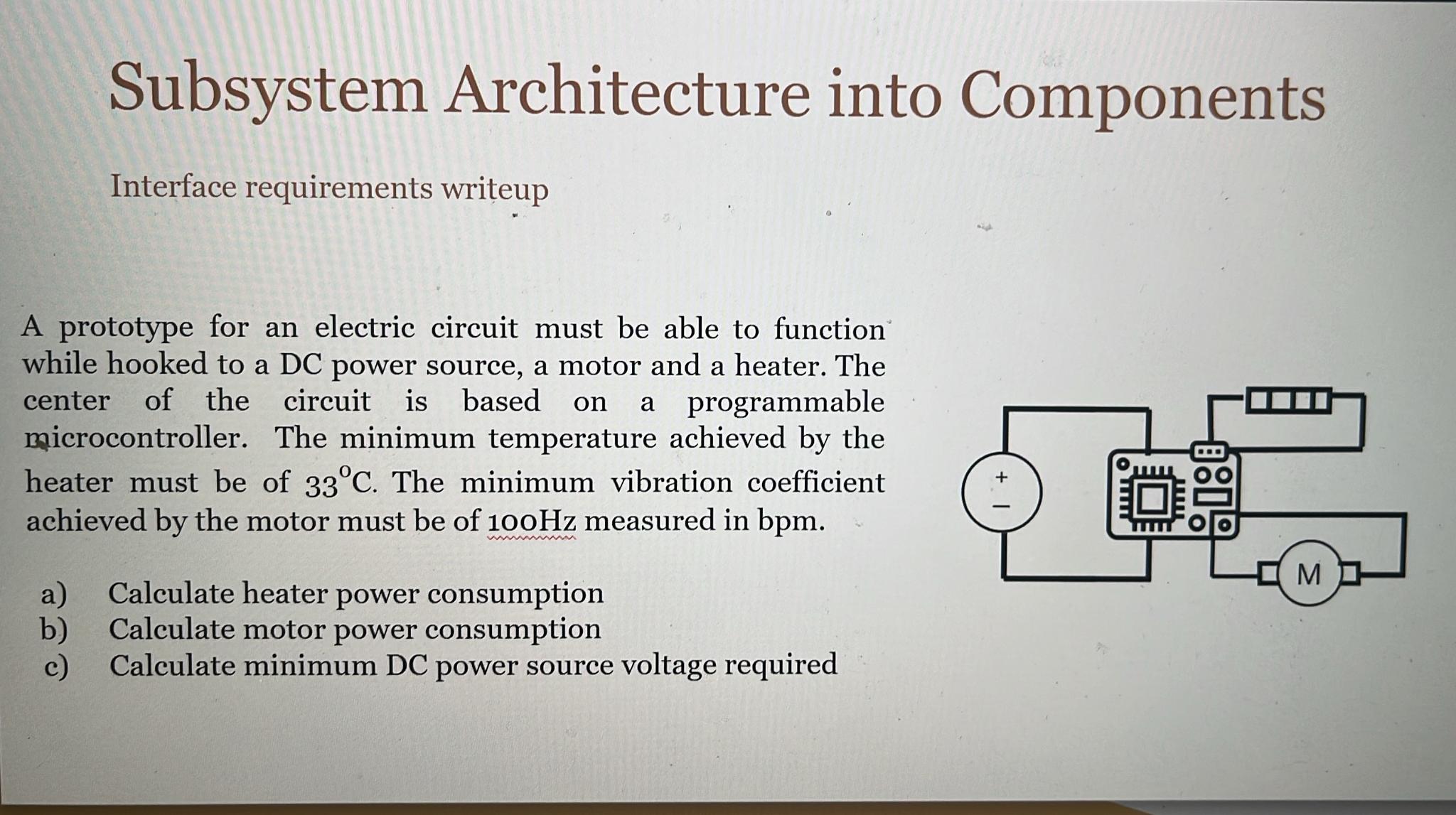 Solved Subsystem Architecture into ComponentsInterface | Chegg.com