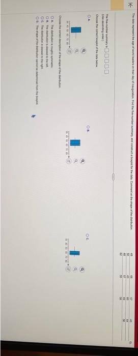 Solved The data represent the age of world leaders on their | Chegg.com