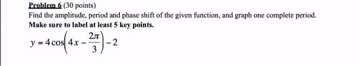 Solved Problem.6 (30 points) Find the amplitude, period and | Chegg.com