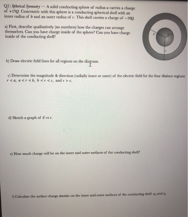 Solved QI) Spherical Symmetry - A solid conducting sphere of | Chegg.com