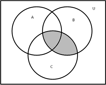 Solved: Chapter 6.2 Problem 23E Solution | Discrete Mathematics 1st ...