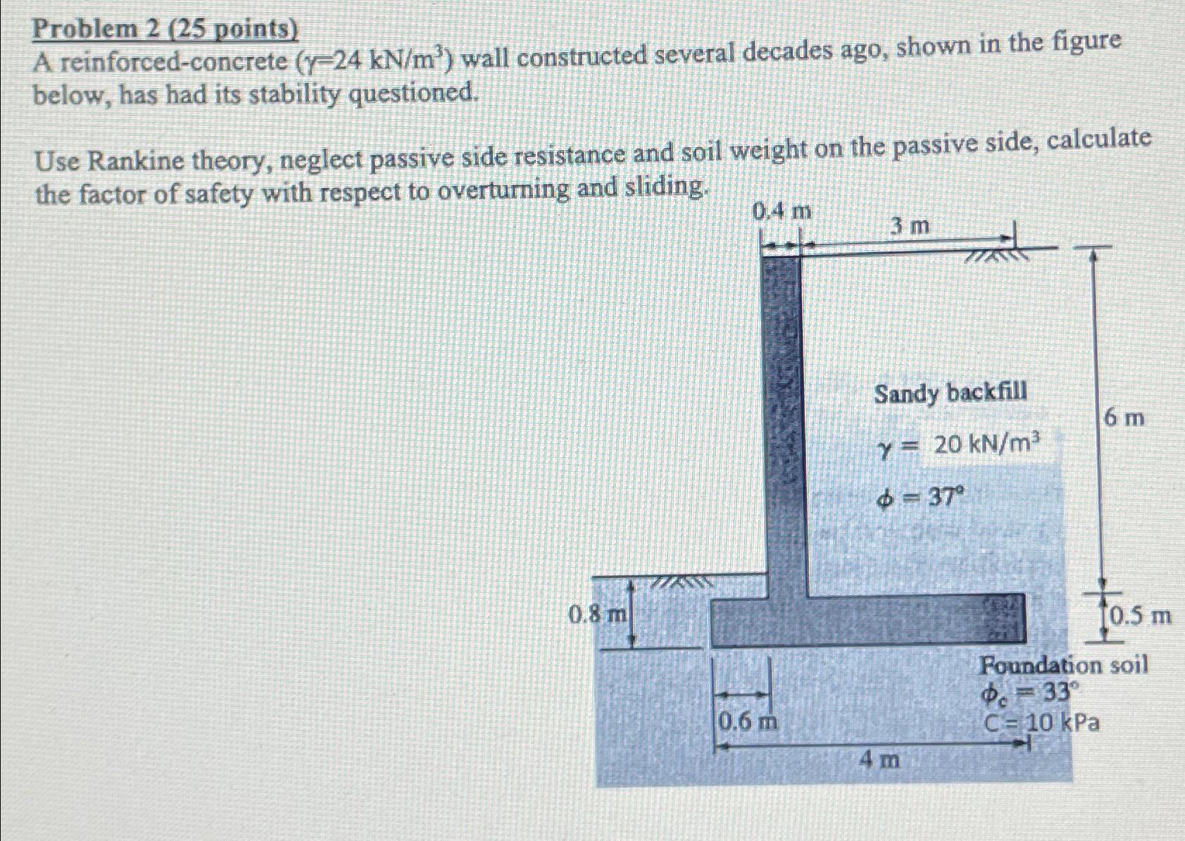 Solved Problem 2 (25 ﻿points)A reinforced-concrete )=(24kNm3 | Chegg.com