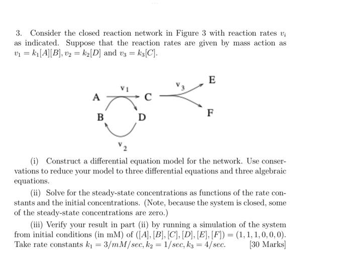 Solved 3. Consider the closed reaction network in Figure 3 | Chegg.com