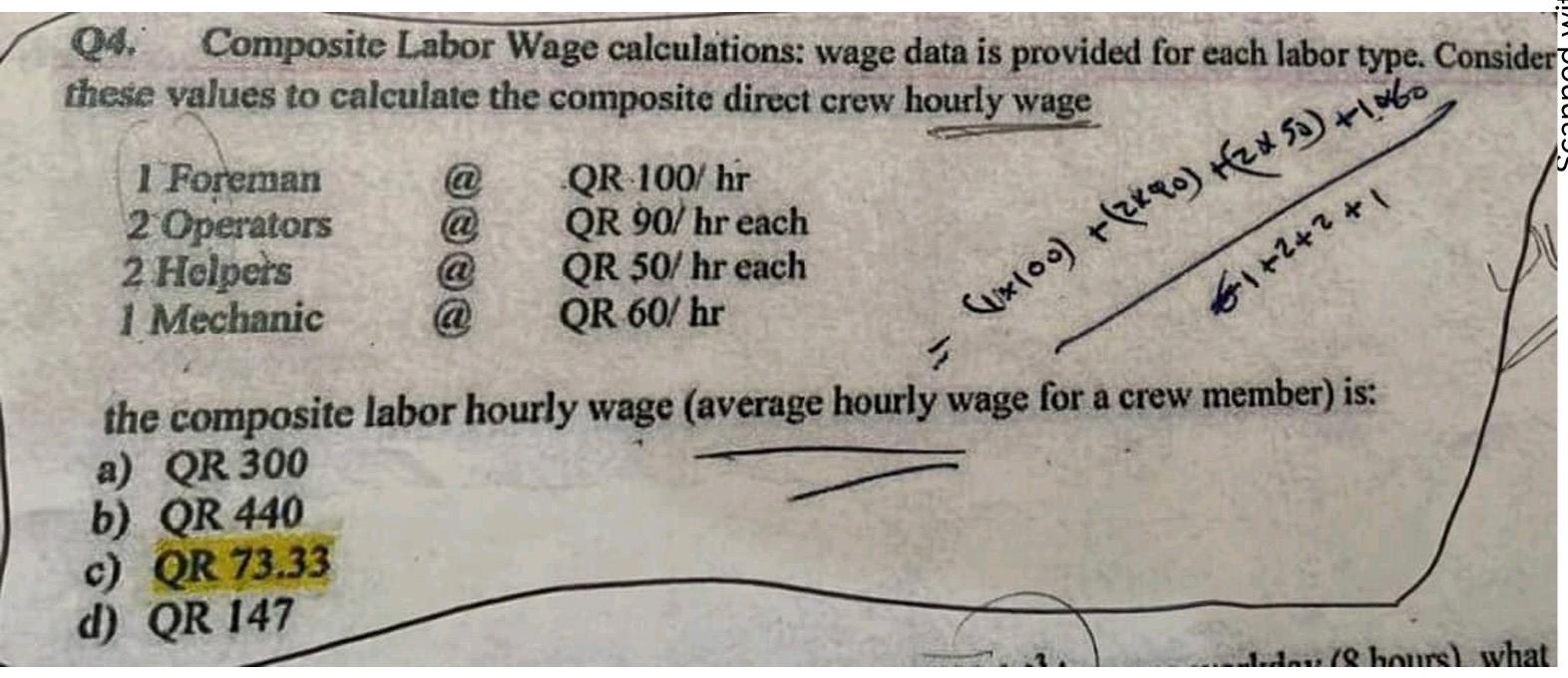 Solved Q4. Composite Labor Wage calculations: wage data is | Chegg.com