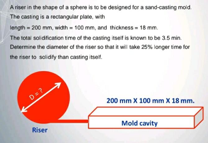 Solved A riser in the shape of a sphere is to be designed | Chegg.com