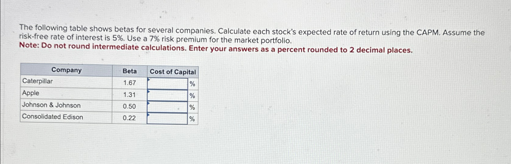 Solved The following table shows betas for several | Chegg.com