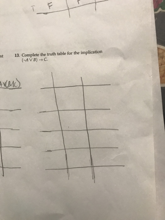 Solved TT - nt 13. Complete the truth table for the | Chegg.com
