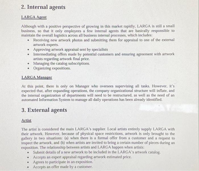 Specialist The artwork specialist is the external | Chegg.com