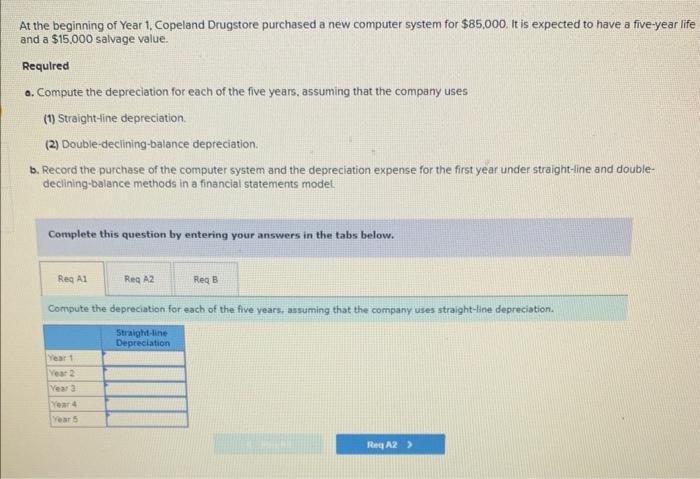 Solved At the beginning of year 1, Copeland drugstore | Chegg.com