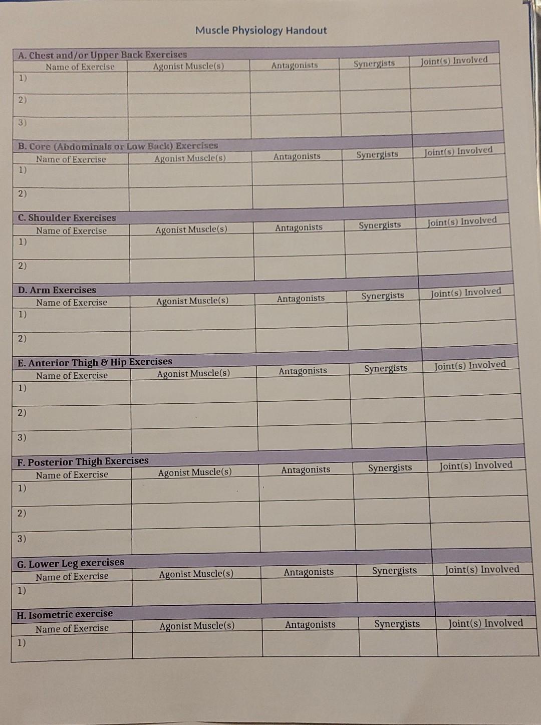 Muscle Physiology Handout A. Chest and/or Upper Back | Chegg.com